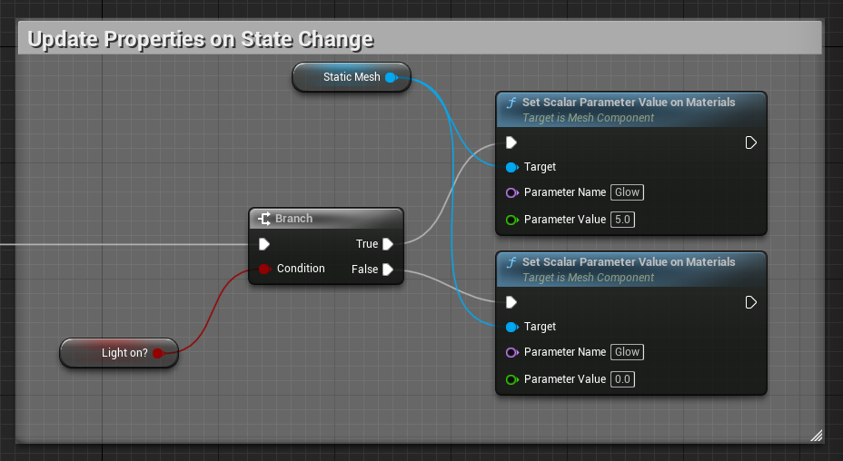 GitHub - Hollow-Soul-Studios/InteractiveSwitches